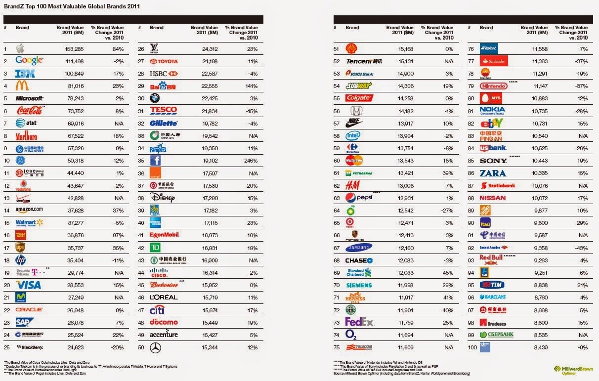 As Grandes Corporações E Transnacionais: Trustes, Holdings E Cartéis ...
